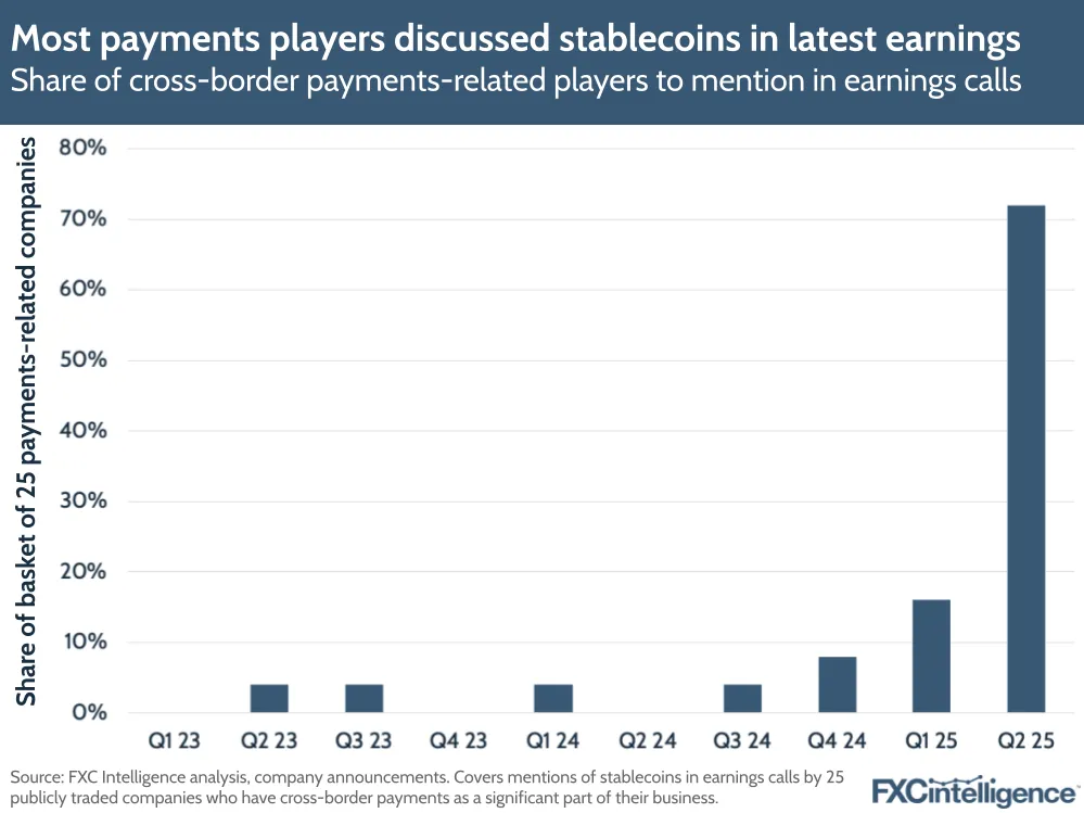 How are cross-border payments players responding to stablecoins?
